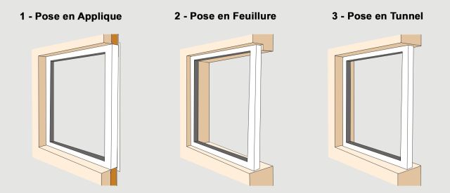 Comprendre le concept de feuillure - GEM-menuiserie-13